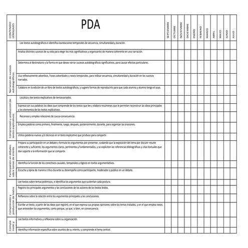 Contenidos y PDA 5°.docx