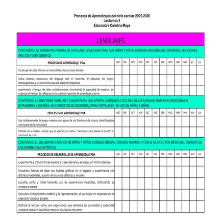 DOSIFICADOR DE PDA 2025 fase 1 nueva escuela mexicana | DOCX