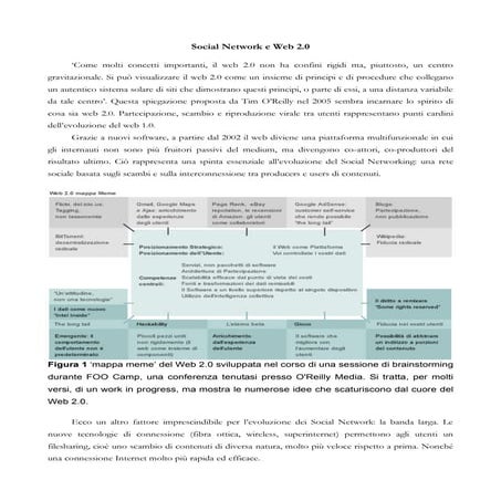 Dossier Facebook | PDF