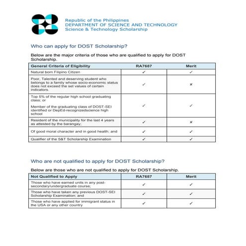 DOST Scholarship | PDF