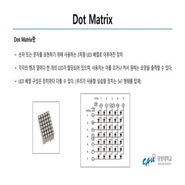 Power point of Dot Matrix using Linux on Ubuntu | PPTX