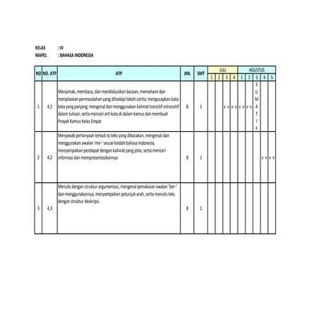 PROSEM.pdf kelas 5 kurikulum merdeka tahun 2024deka | PPT