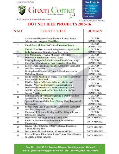 Java ieee 2015 16 projects from do8.in