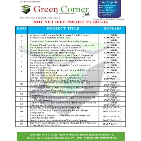 Cse Dot Net Ieee Projects 2015 Nellore Pdf