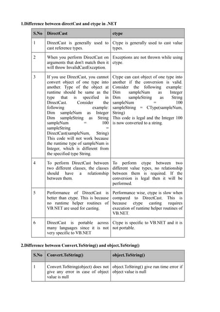 Asp.net difference faqs- 8 | PDF