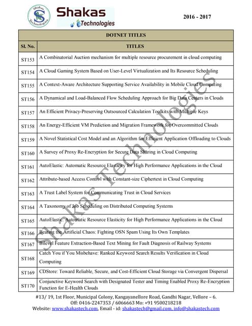 Tej Packaging intro | PPT