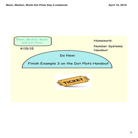 Dot plot day 2 | PDF