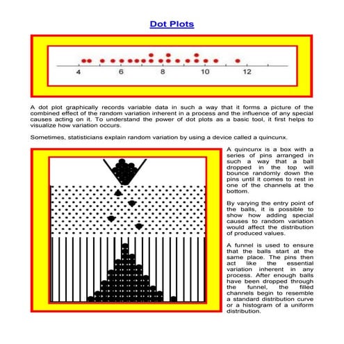 Dot plots | PDF