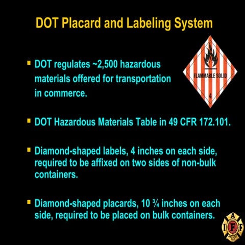 Dot system fro 2005 | PPT