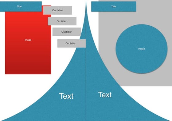 Flatplans double spread | PPT