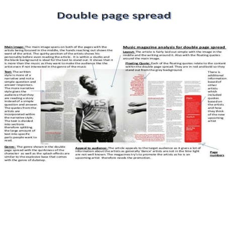 Double page analysis | PDF