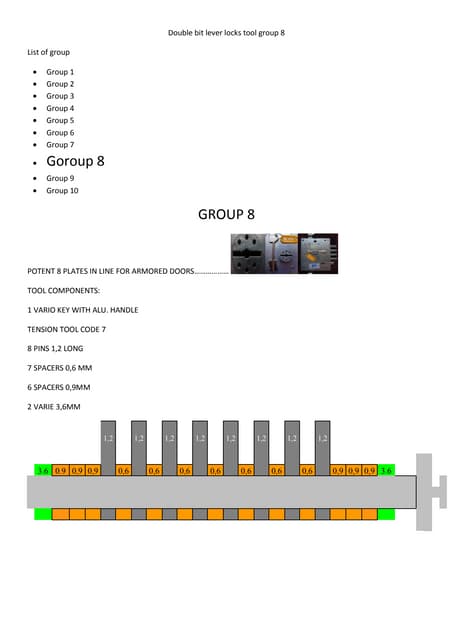 Double bit locks group 4 | PDF