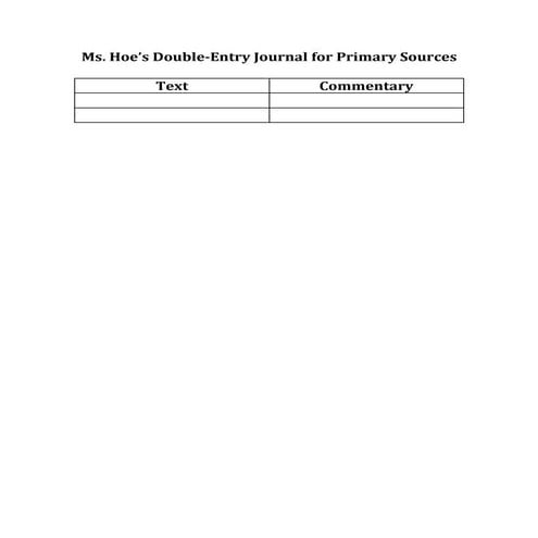 Double entry journal example | PDF
