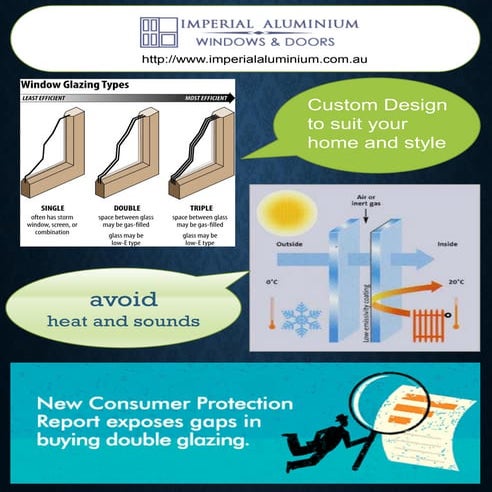 Double glazed window | PDF