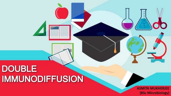 OUCHTERLONY DOUBLE IMMUNODIFFUSION TECHNIQUE.pptx | Infectious Diseases ...