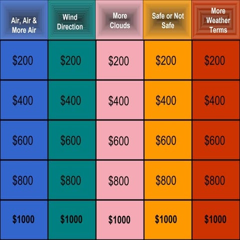 Jeopardy(hatchet) | PPS