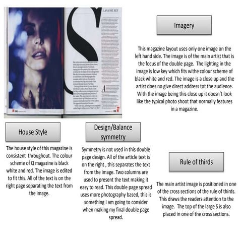 Double page analysis | PPTX
