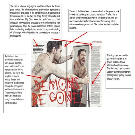 Double page analysis | DOCX