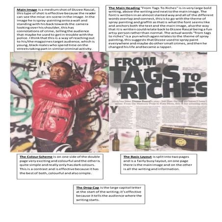 task 2c | DOCX | Fine Art