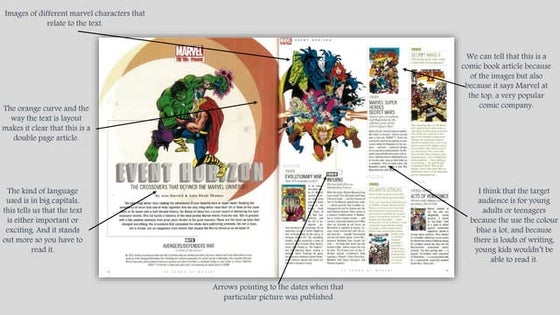 Marvel annotated powerpoint | PPT