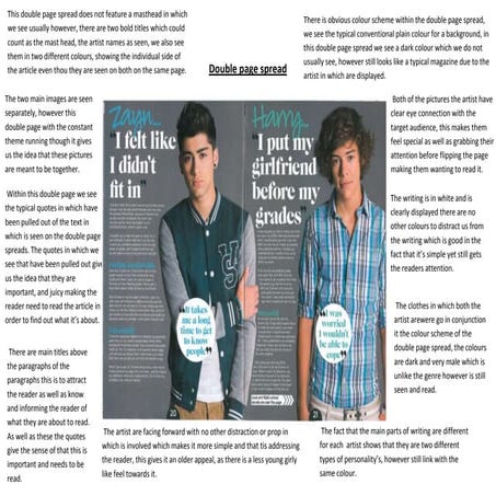 Music double spreads | PPTX