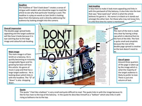 Double page annotated powerpoint | PPT