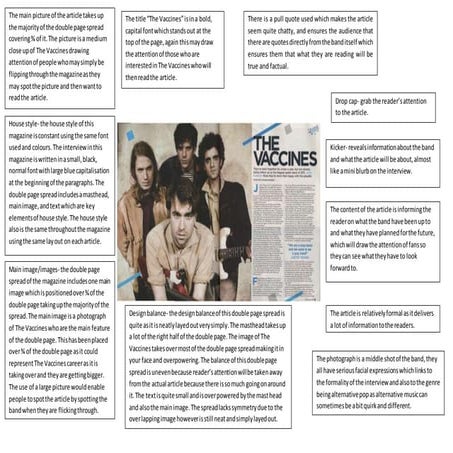 AS Media Coursework: My Own Double Page Spread Analysis. | DOCX