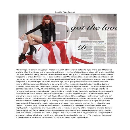 Double Page Spread Deconstruction | PDF