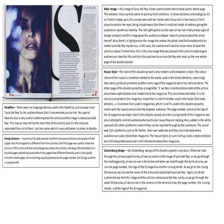 Double page spread analysis | PPT