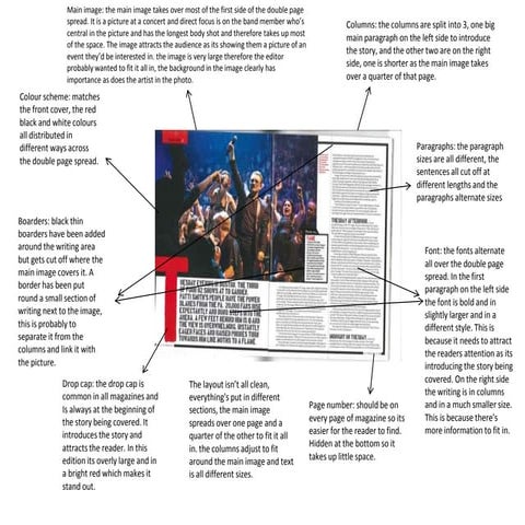 Magazine cover analysis_worksheet (alex turner) | DOCX