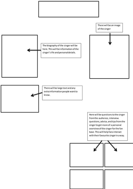 Double page spread | PDF