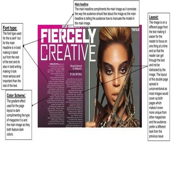 Q double page spread | PPTX