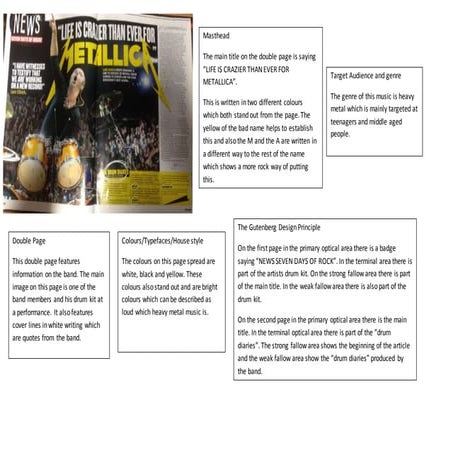Double Page Spread Analysis Of KERRANG | PPT