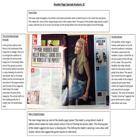 Double Page Spread Analysis | PDF
