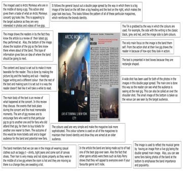 Double Page Spread 2 | PPTX | Music | Entertainment