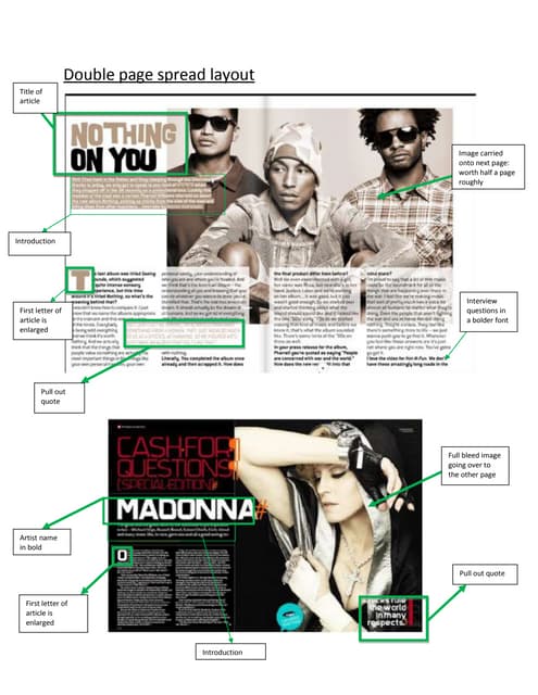 Layout double page | PDF | Technology & Computing