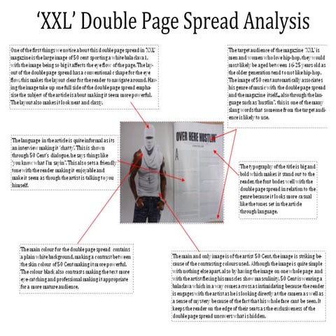 Double page spread analysis | PPT