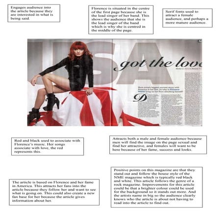 Double page spread analysis | DOCX | Adult Contemporary Music | Music