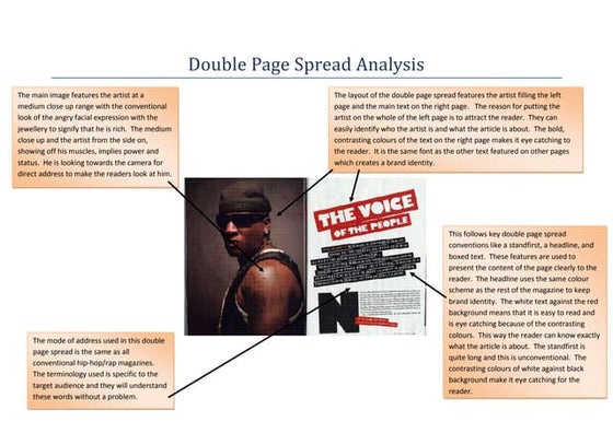 Double page anylisis | PPTX