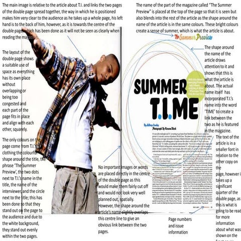 Double page spread analysis | PPTX