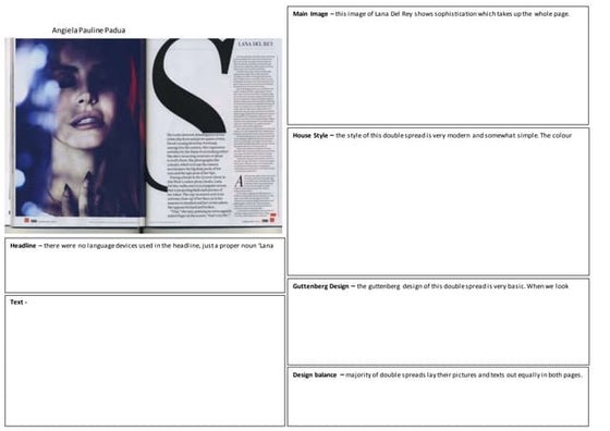 Double page spread draft | PPT
