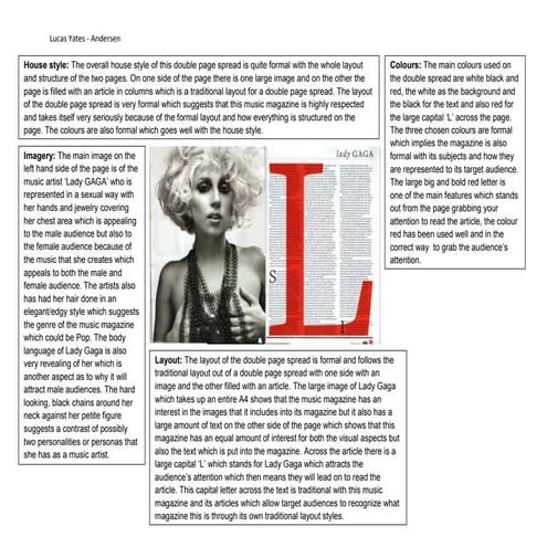 Double Page Spread Analysis 2 | PPT