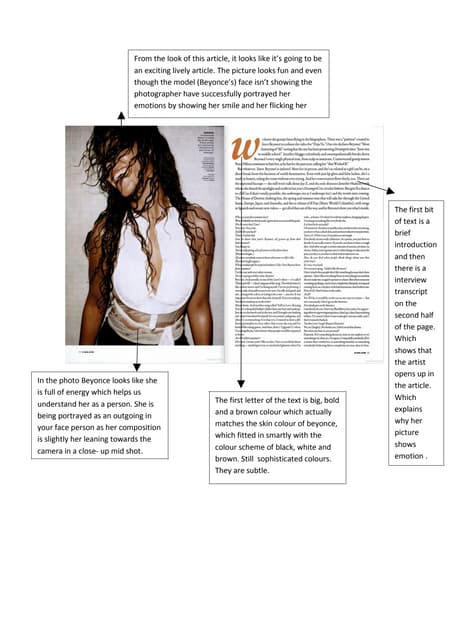 Double page spread analysis | DOC