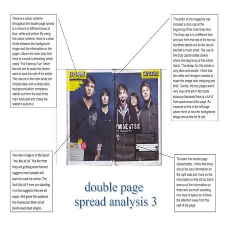 Analysis of billboard double page spread | DOCX