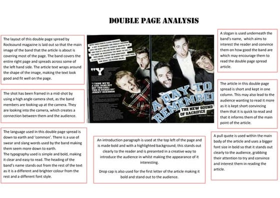 Music magazine contents page | PDF