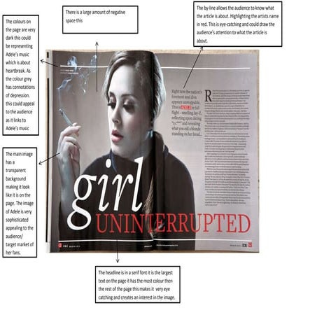 Double page spread apeal to audience | DOCX