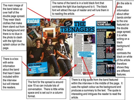 Music magazine double page spreads | PPT