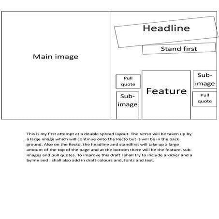 Flat Plan- Nme Magazine | DOCX
