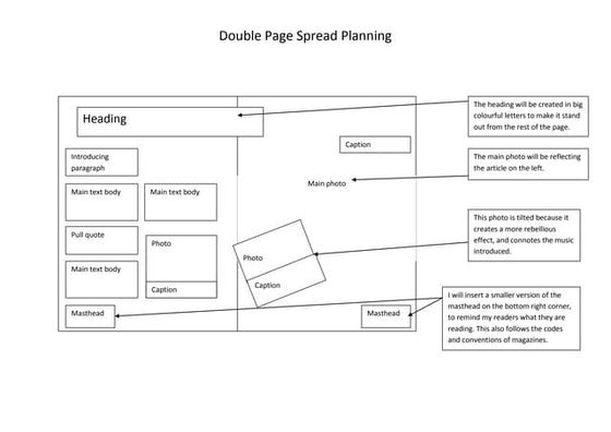Mojo magazine analysis | PPT | Technology & Computing