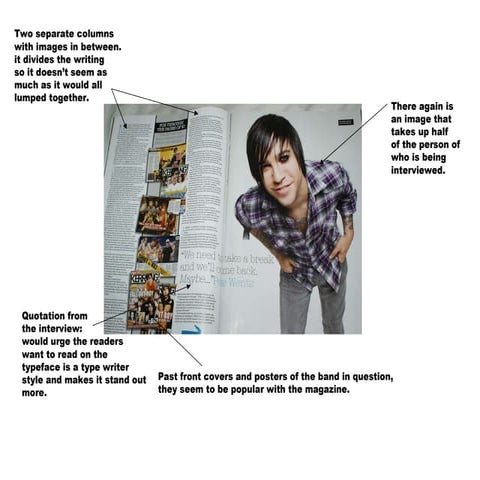 Double Page Spreads | PPT